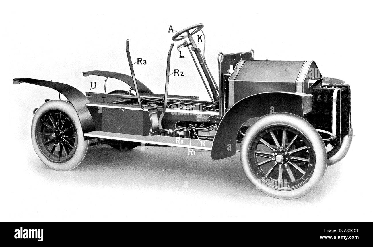 CHASSIS OF TURNER MIESSE STEAM CAR Stock Photo - Alamy