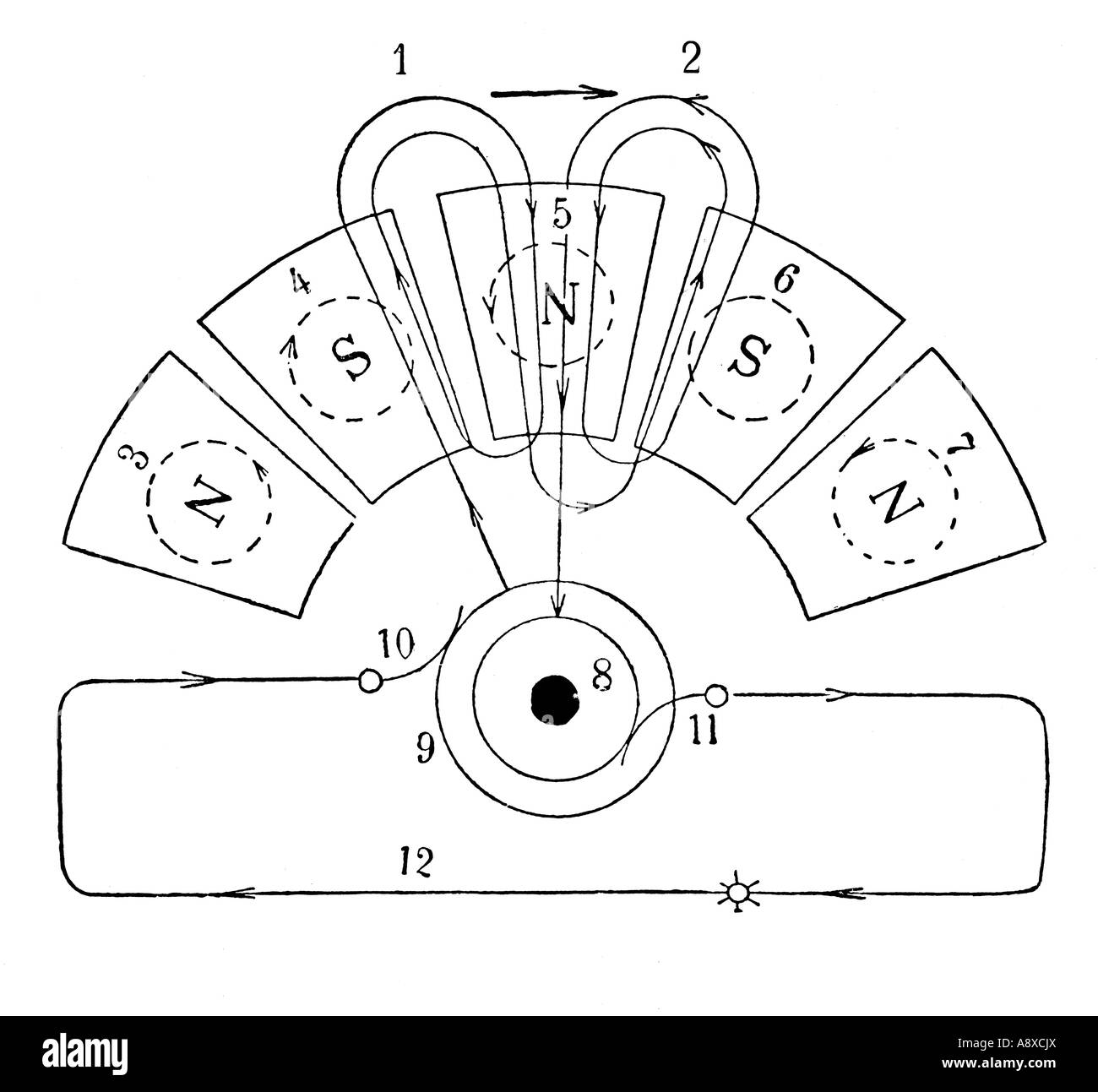Simple Electric Generator Diagram Bigshot: Learn Power Generator