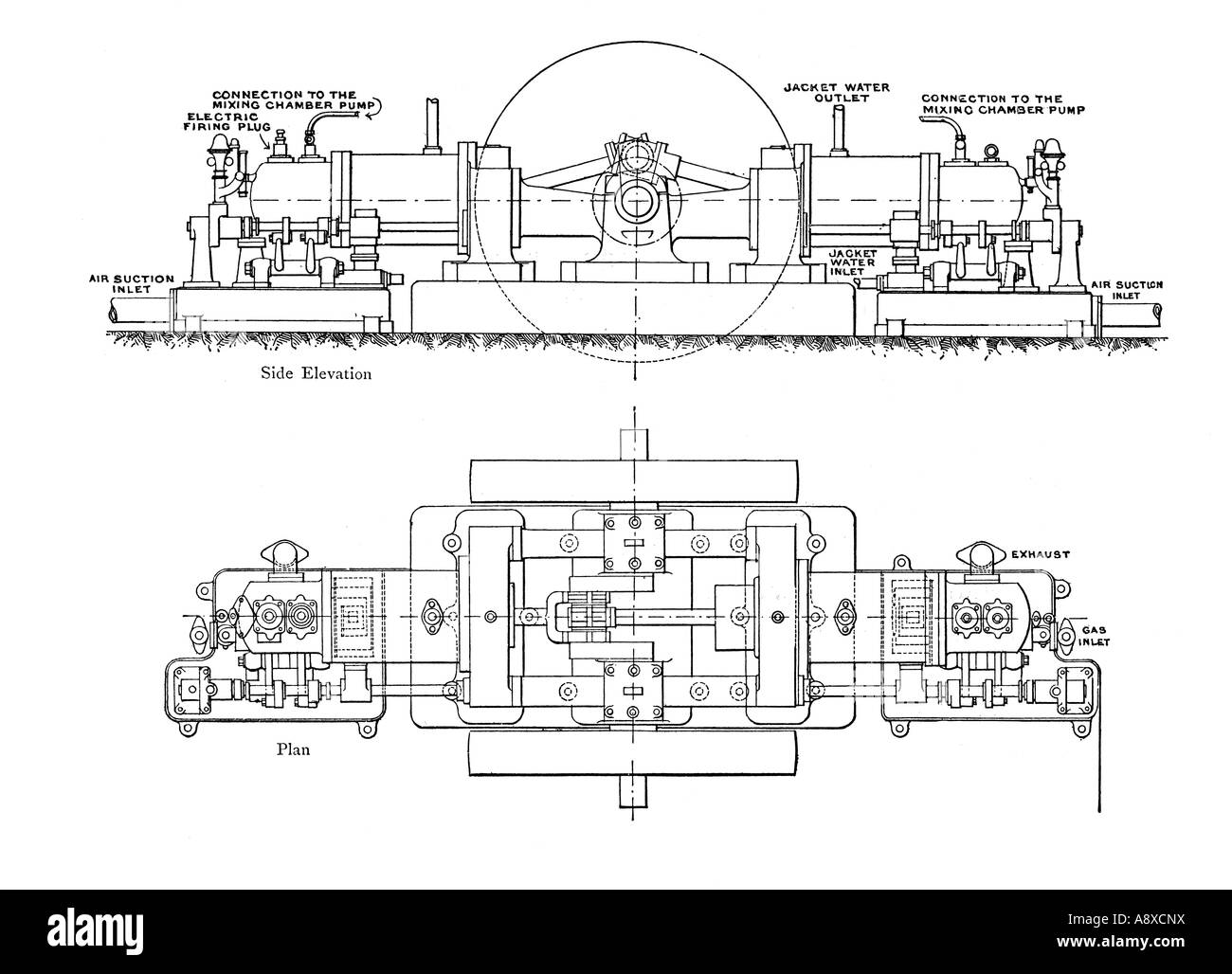 NIEL GAS BURNING ENGINE Stock Photo - Alamy