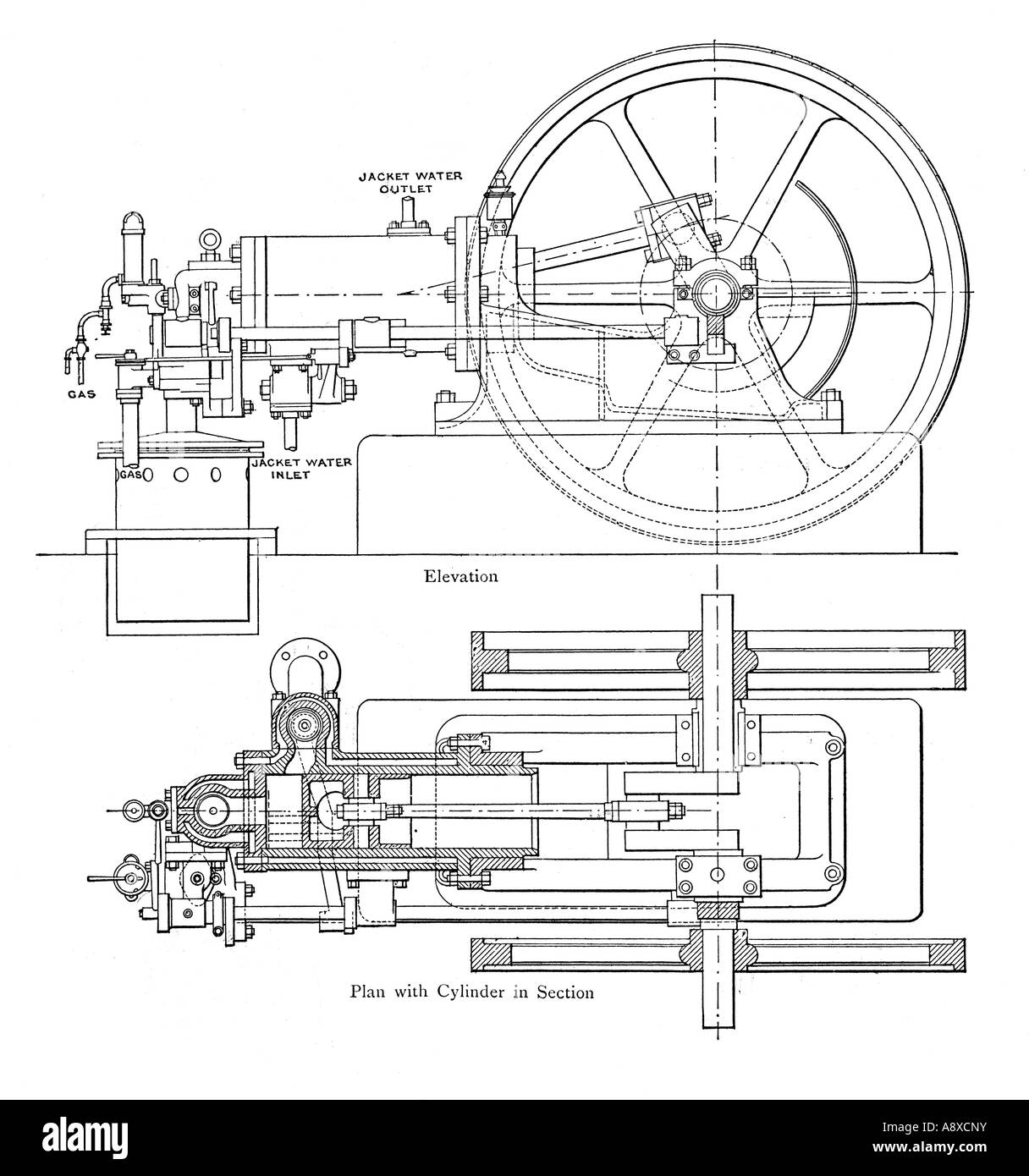 NIEL GAS BURNING ENGINE Stock Photo - Alamy