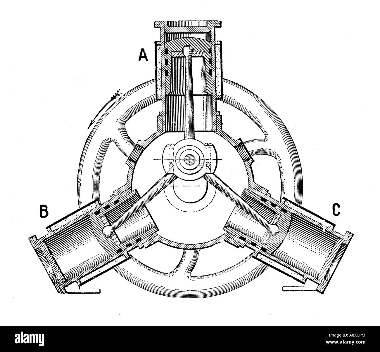 Three cylinder engine hi-res stock photography and images - Alamy
