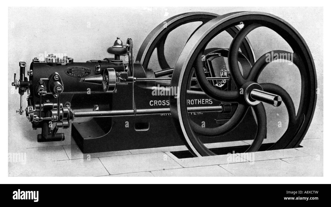 Crossley engine Cut Out Stock Images & Pictures - Alamy