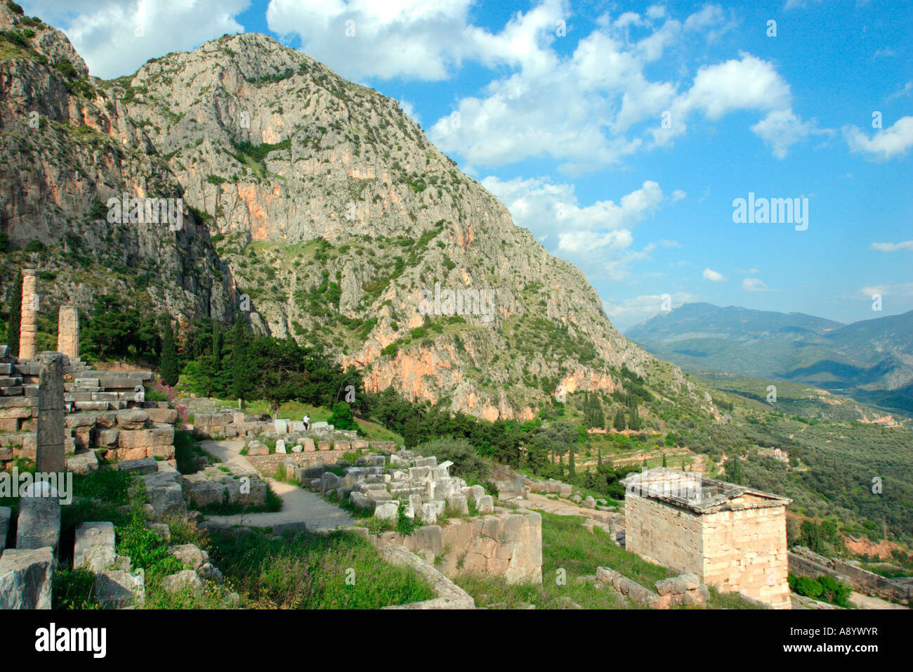 Panoramic view of the Sanctuary of Apollo Delphi Greece Stock Photo - Alamy