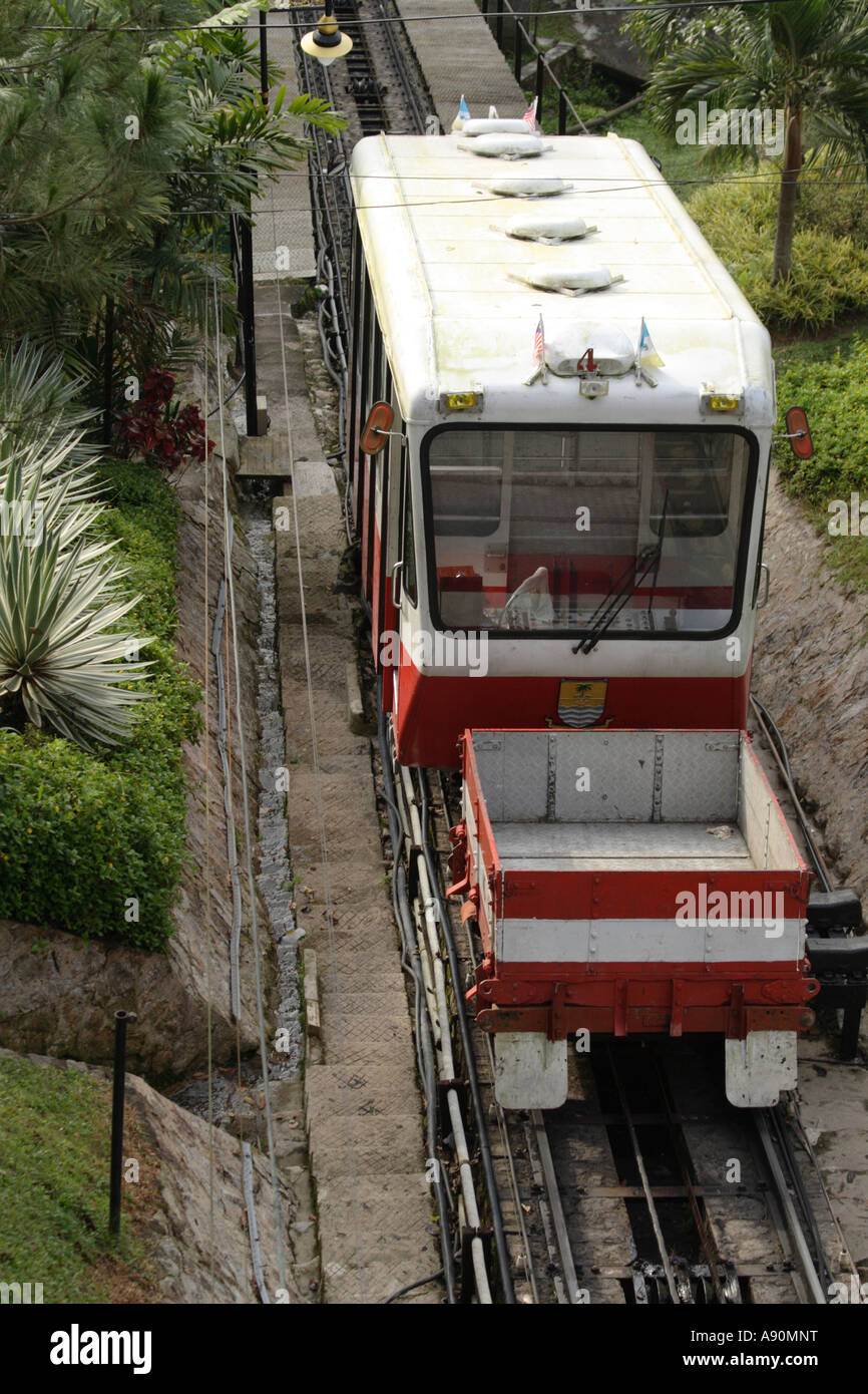 old funicular train serving Penang Hill, Malaysia. 2006 (has since been ...