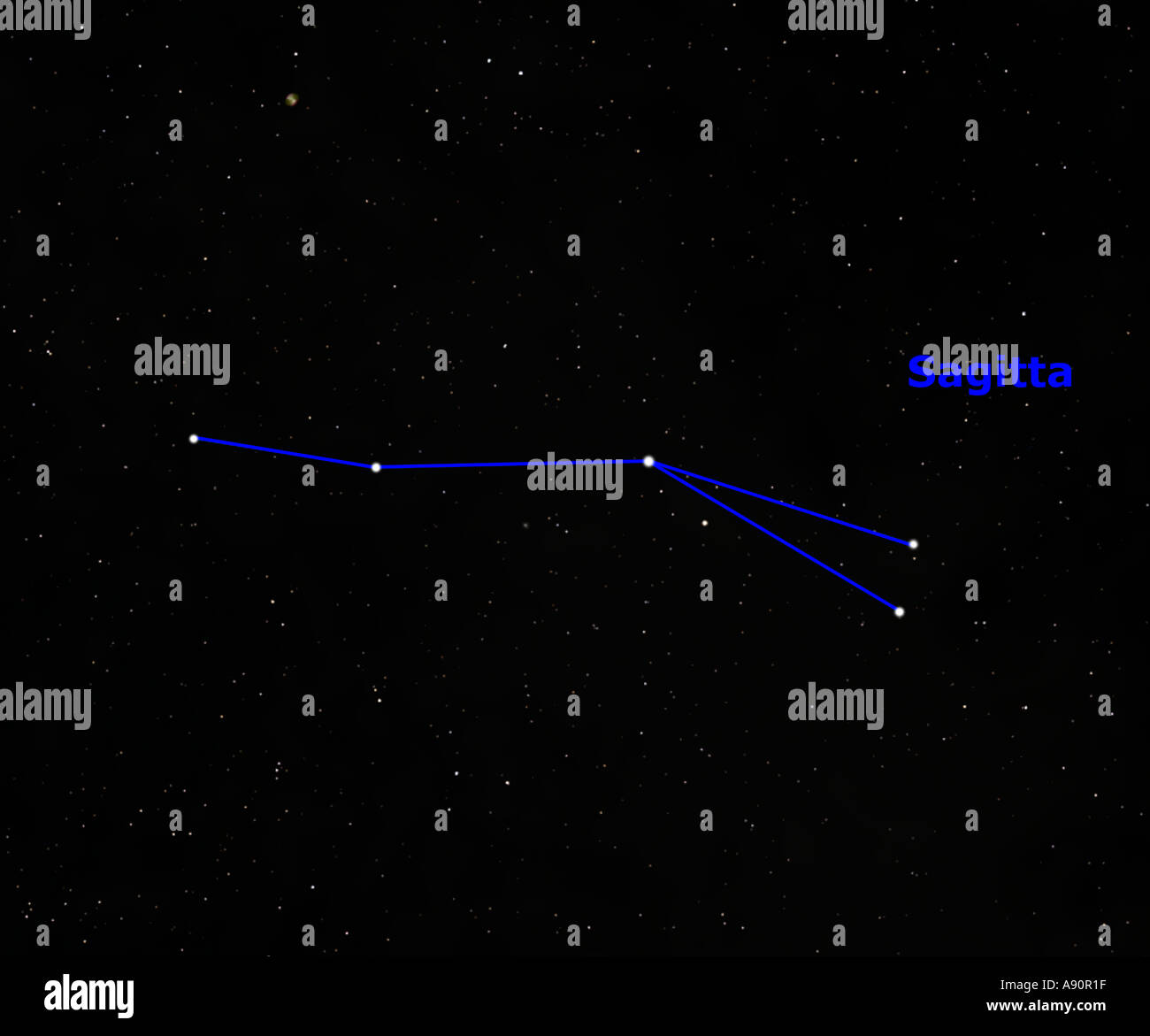 Sagitta Constellation