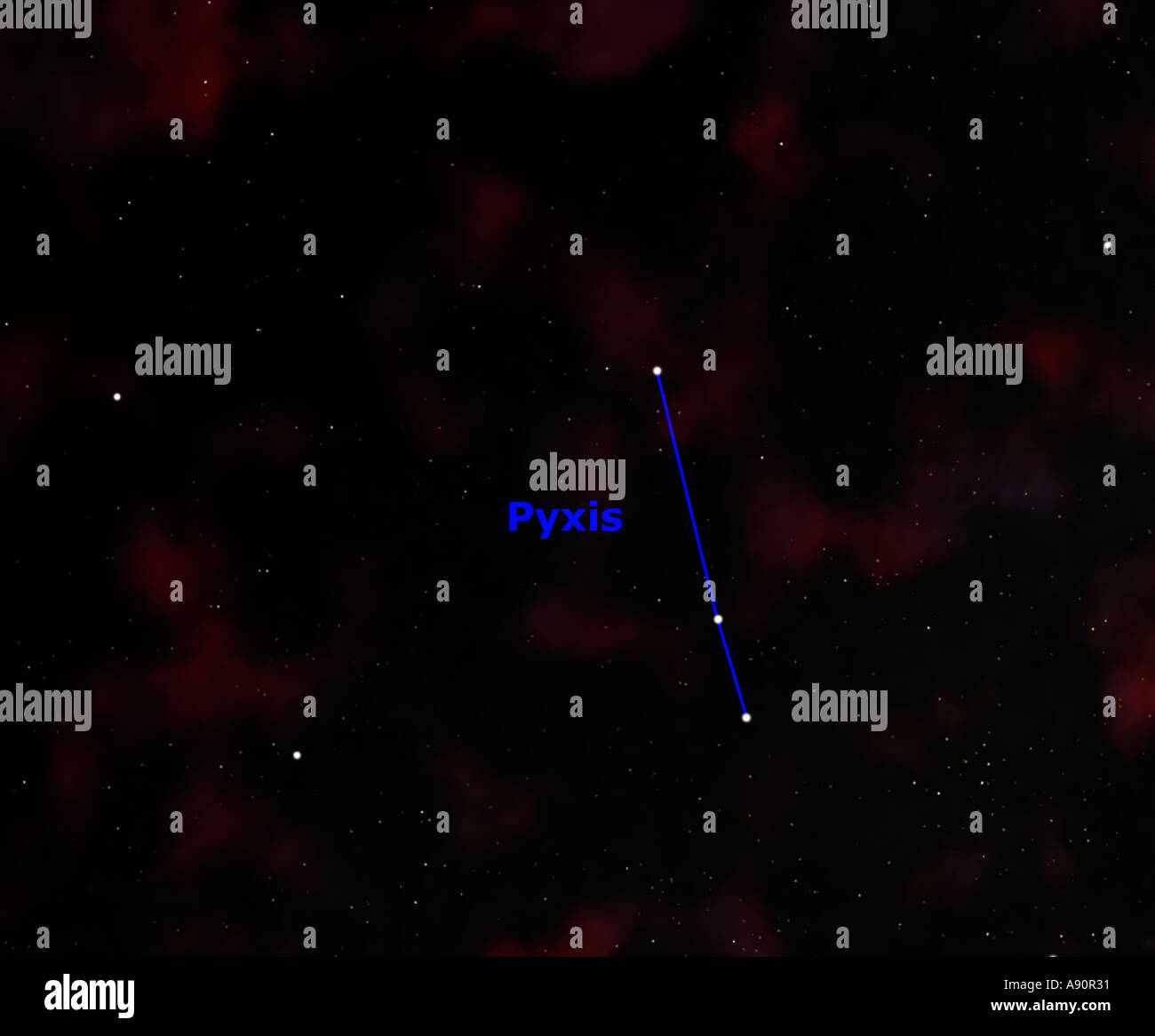 Pyxis hi-res stock photography and images - Alamy