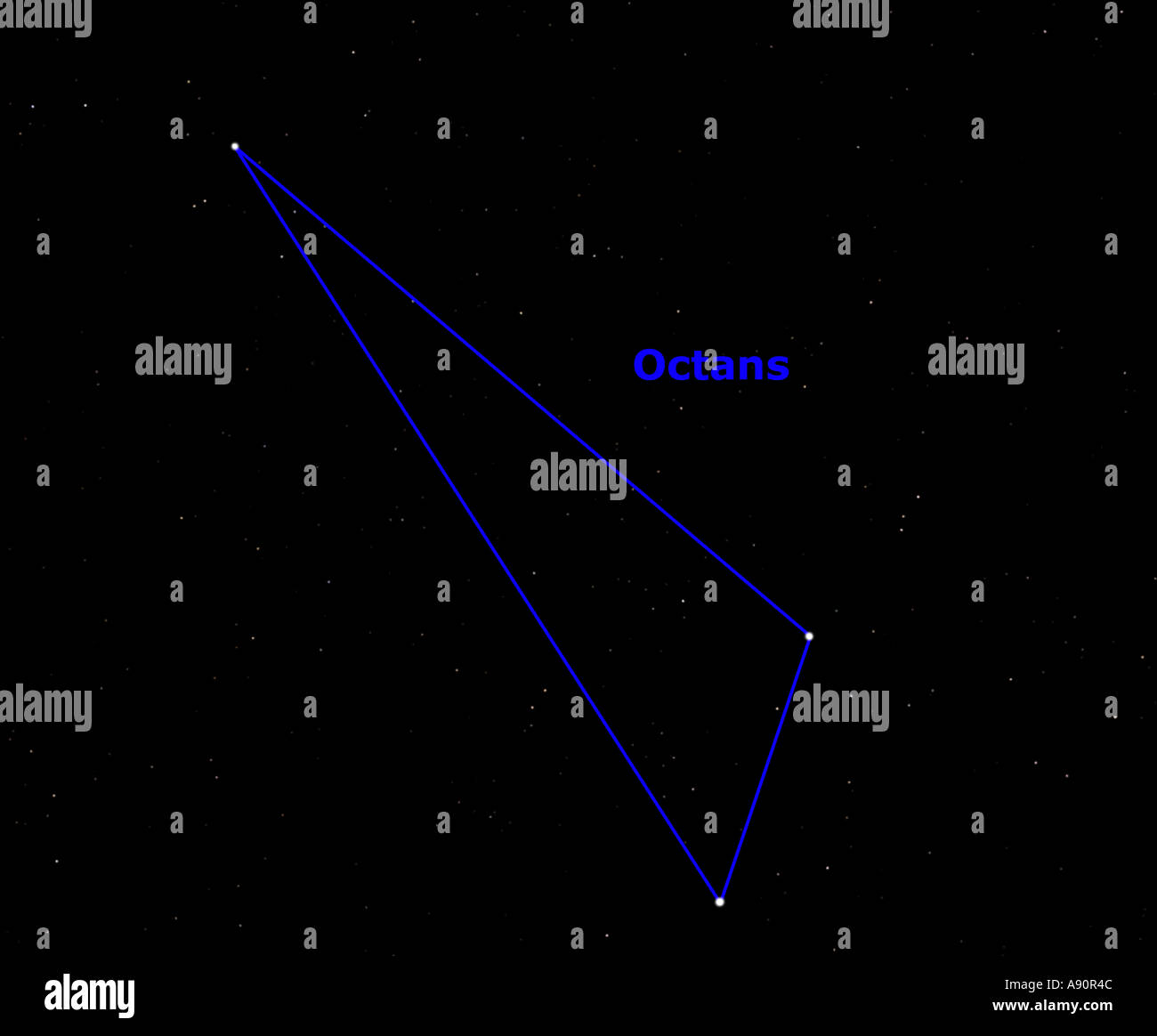 Octans Constellation Showing Name And Sign Stock Photo - Alamy