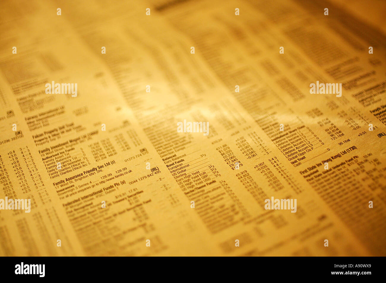 Share price hi-res stock photography and images - Alamy