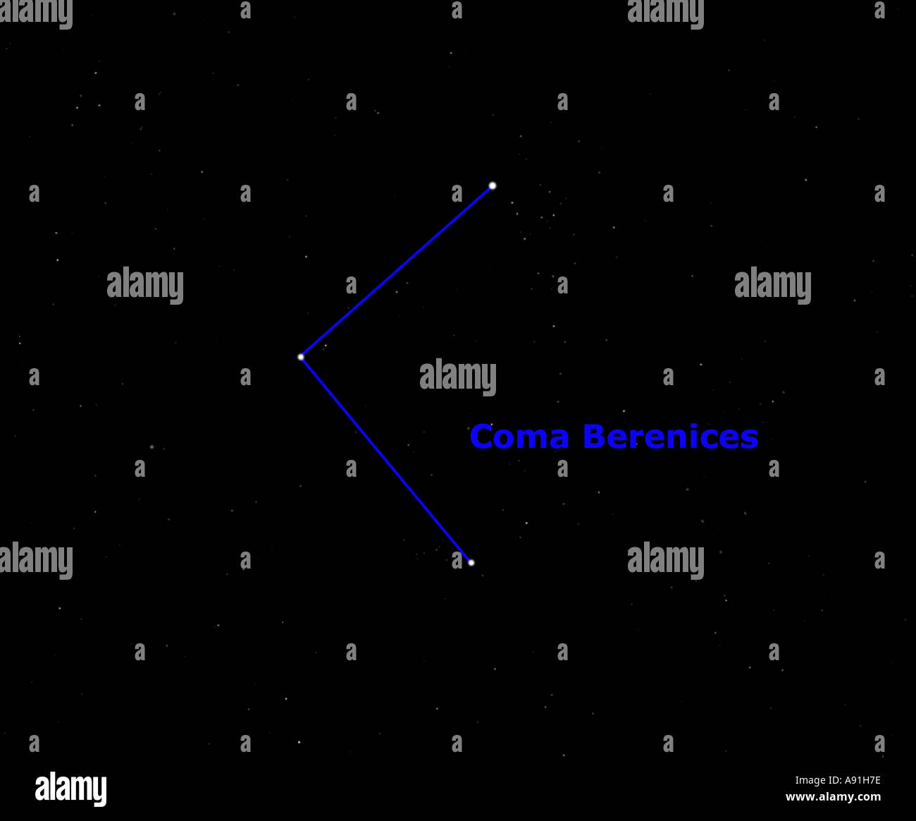 Coma Berenices Constellation Showing Name And Sign Stock Photo - Alamy
