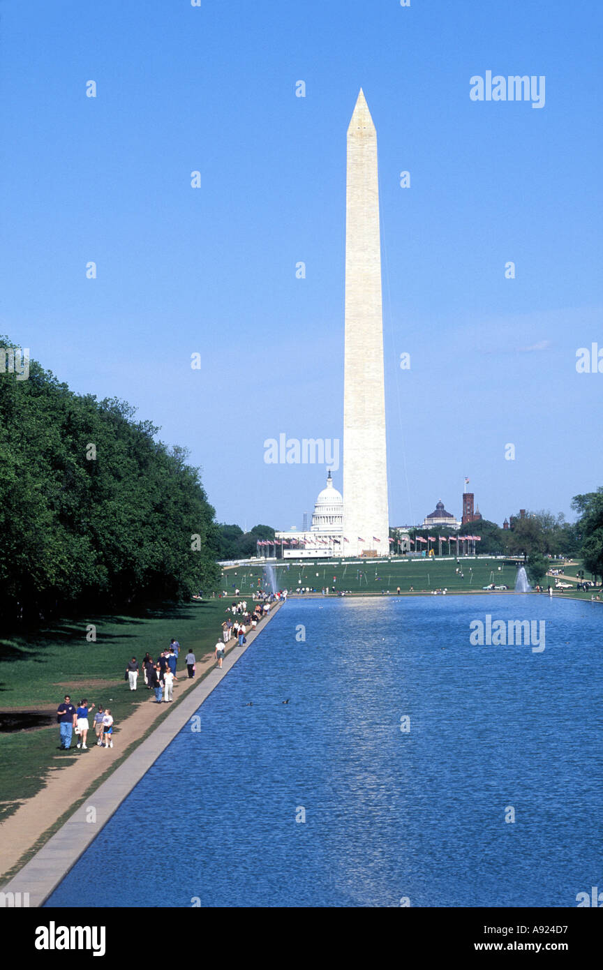 The Washington Monument Washington DC Stock Photo - Alamy
