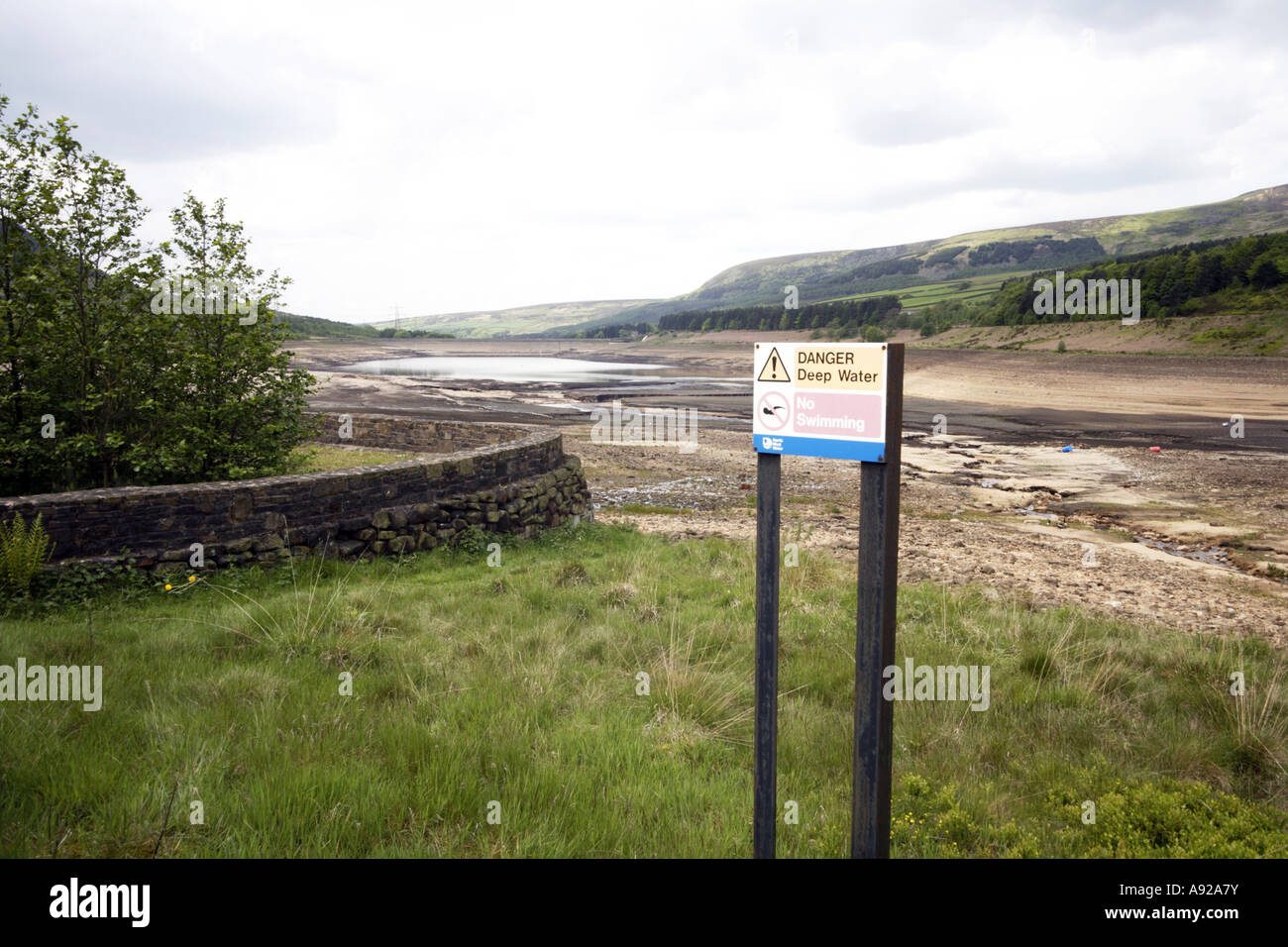 Empty Reservoir at Longdendale, Derbyshire, England Stock Photo - Alamy