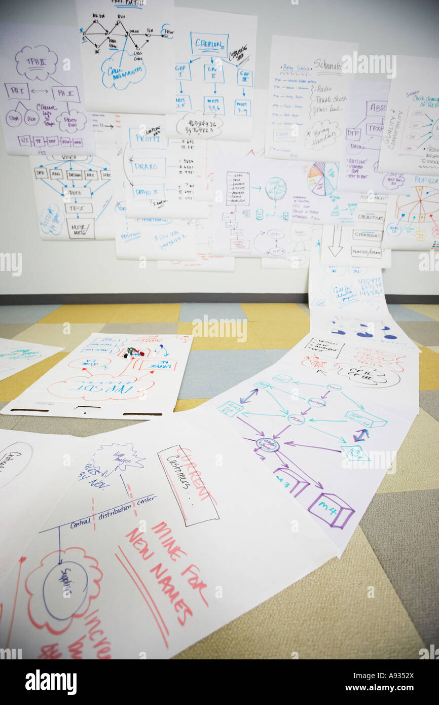 Flow chart extending from wall to floor Stock Photo - Alamy