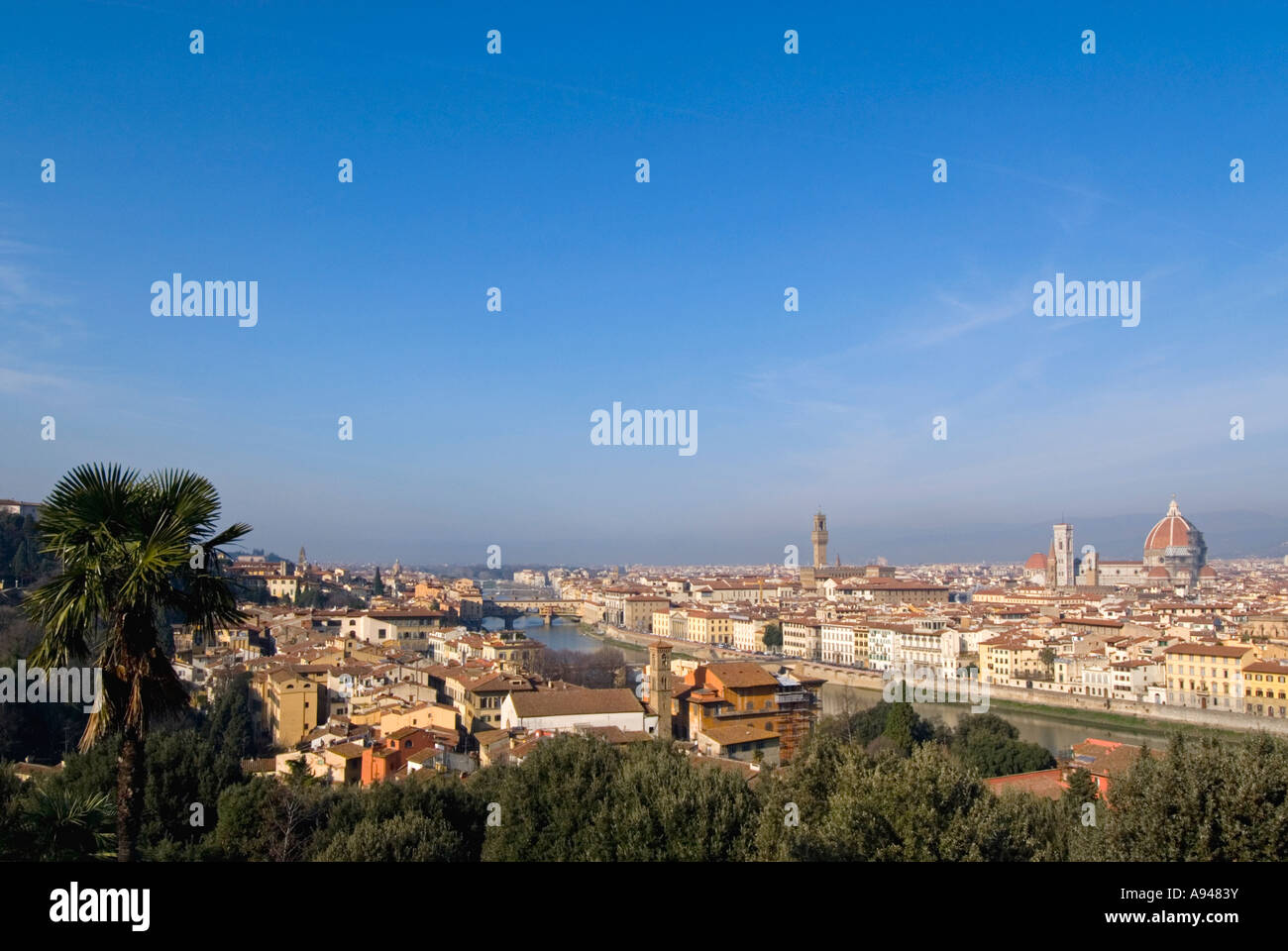 Italy, Florence, Piazzale Michelangelo Jan 2007 Horizontal aerial wide ...