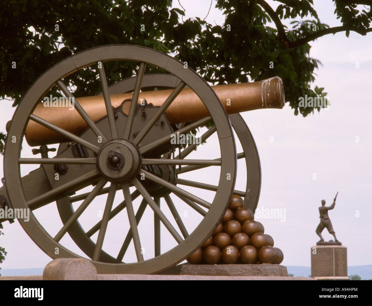 Battle of gettysburg address hi-res stock photography and images - Alamy