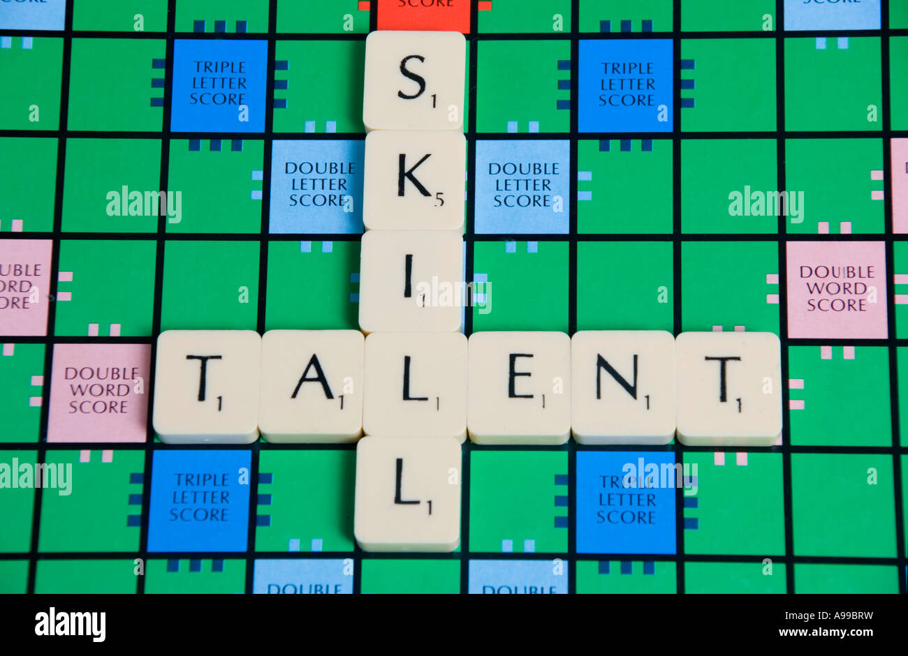 Scrabble letters spelling out the concept of skill and talent Stock ...