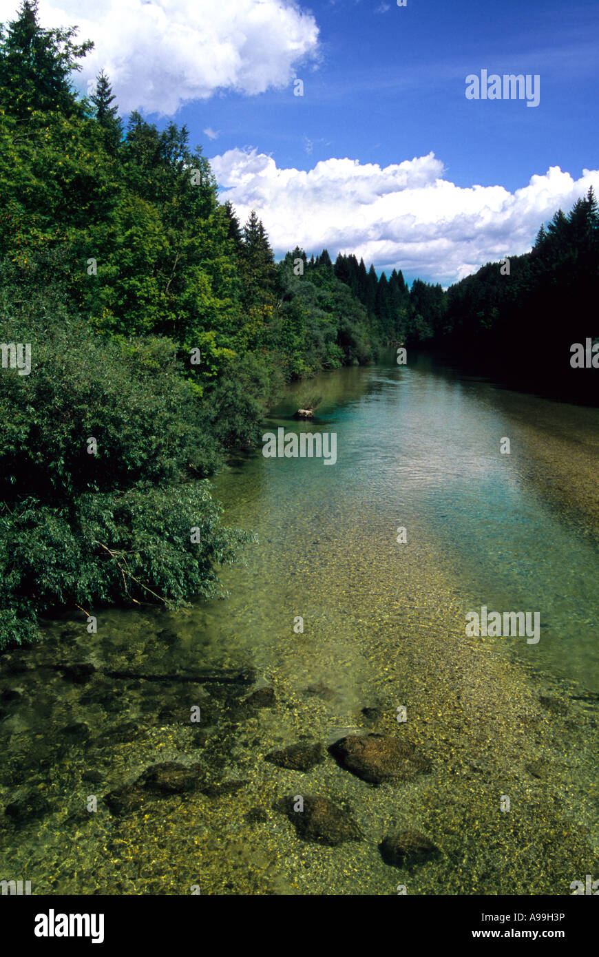 Sava River Europe Map