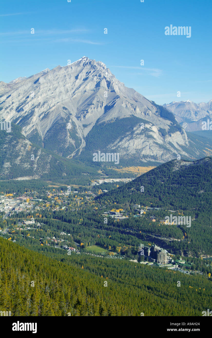 Township of Banff from Sulphur Mountain Banff national Park Alberta ... Township of Banff from Sulphur Mountain Banff national Park Alberta ...