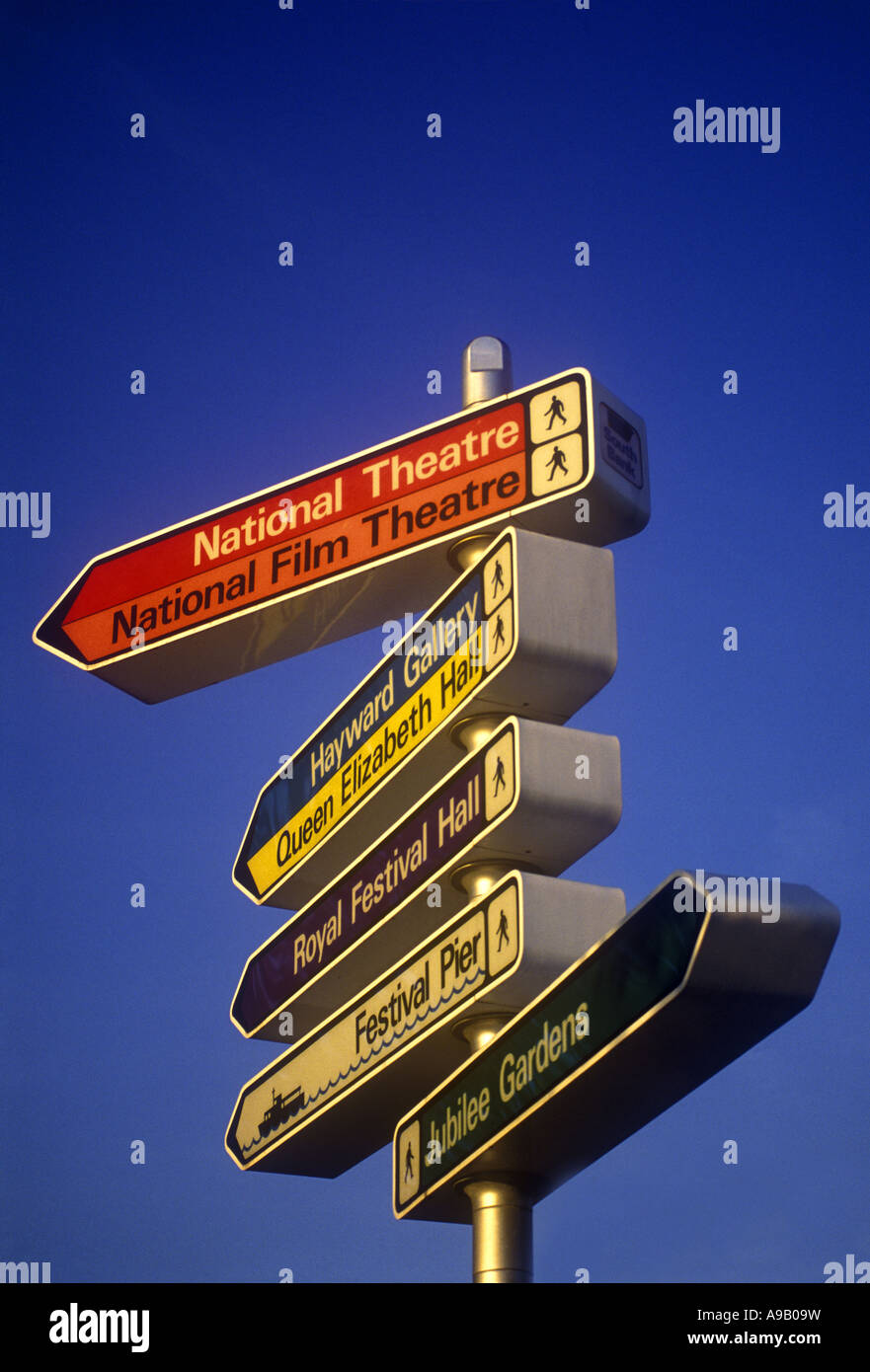 TOURIST ATTRACTIONS SIGNPOST SOUTHBANK THEATERS SIGN LONDON ENGLAND UK ...