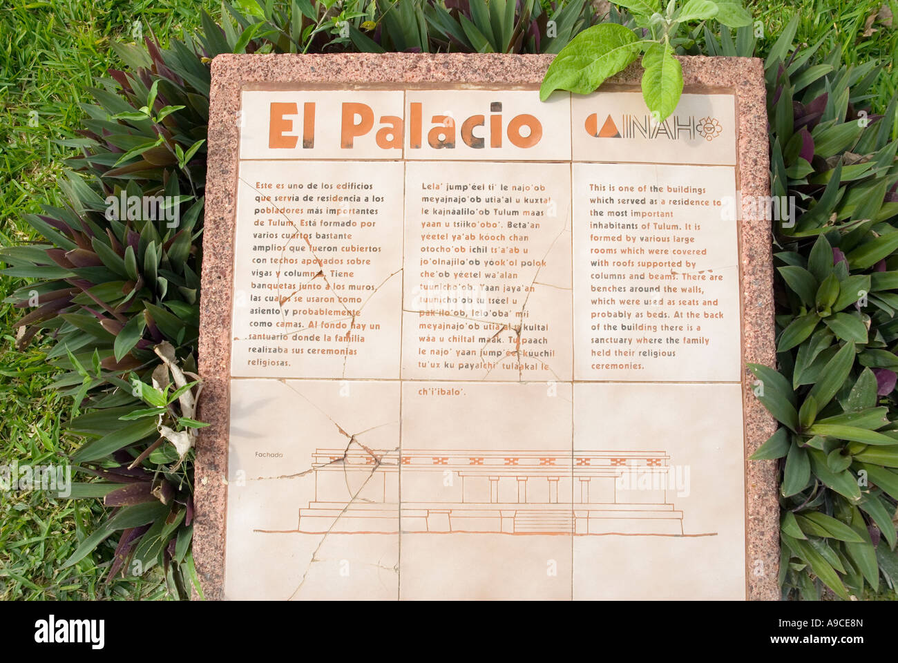 Tulum ruins the palace sign Stock Photo - Alamy