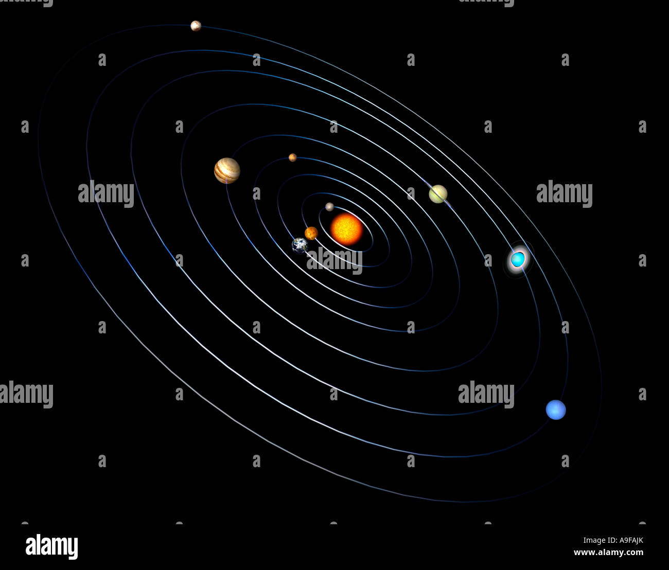 Solar system map planets hi-res stock photography and images - Alamy