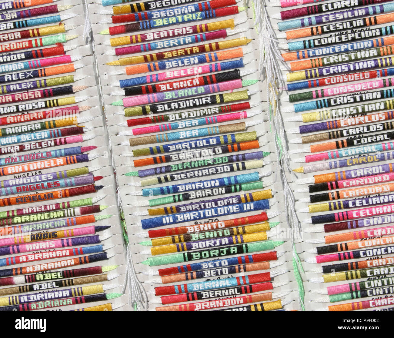 Names hi-res stock photography and images - Alamy