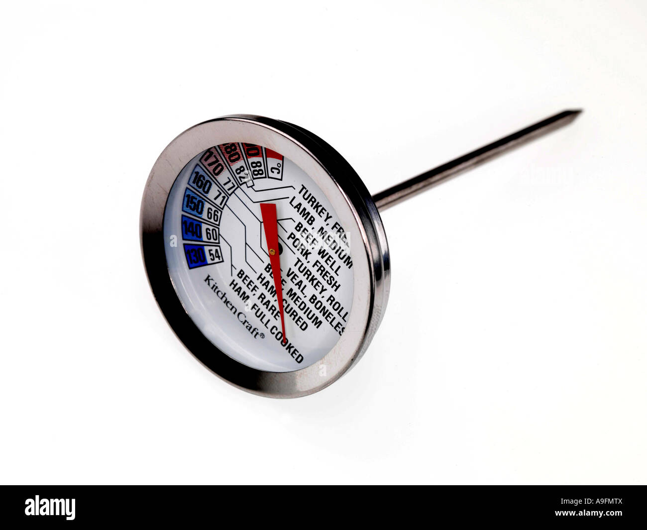 Meat thermometers hi-res stock photography and images - Alamy