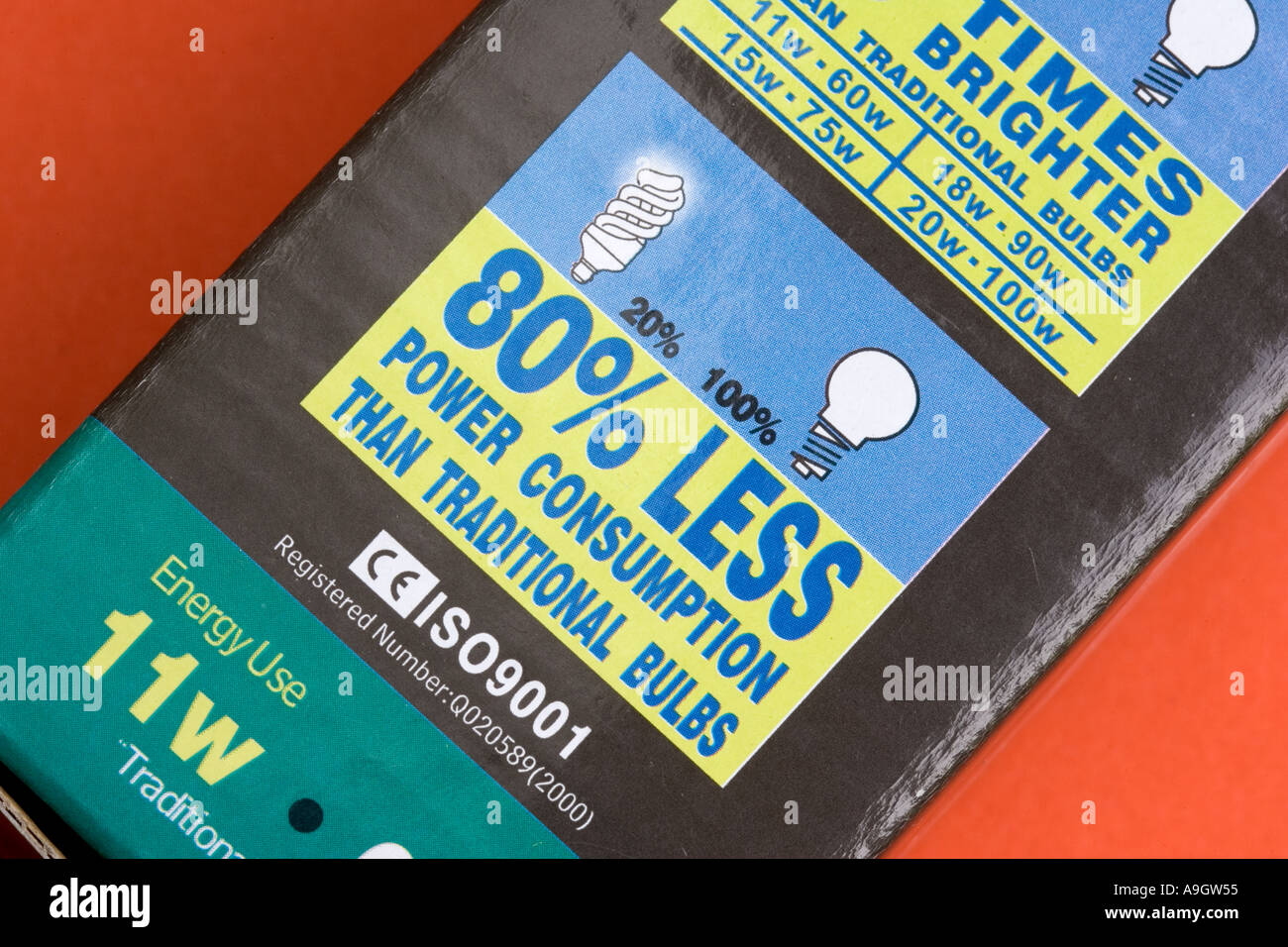 Energy saving long life bulb hi-res stock photography and images - Alamy