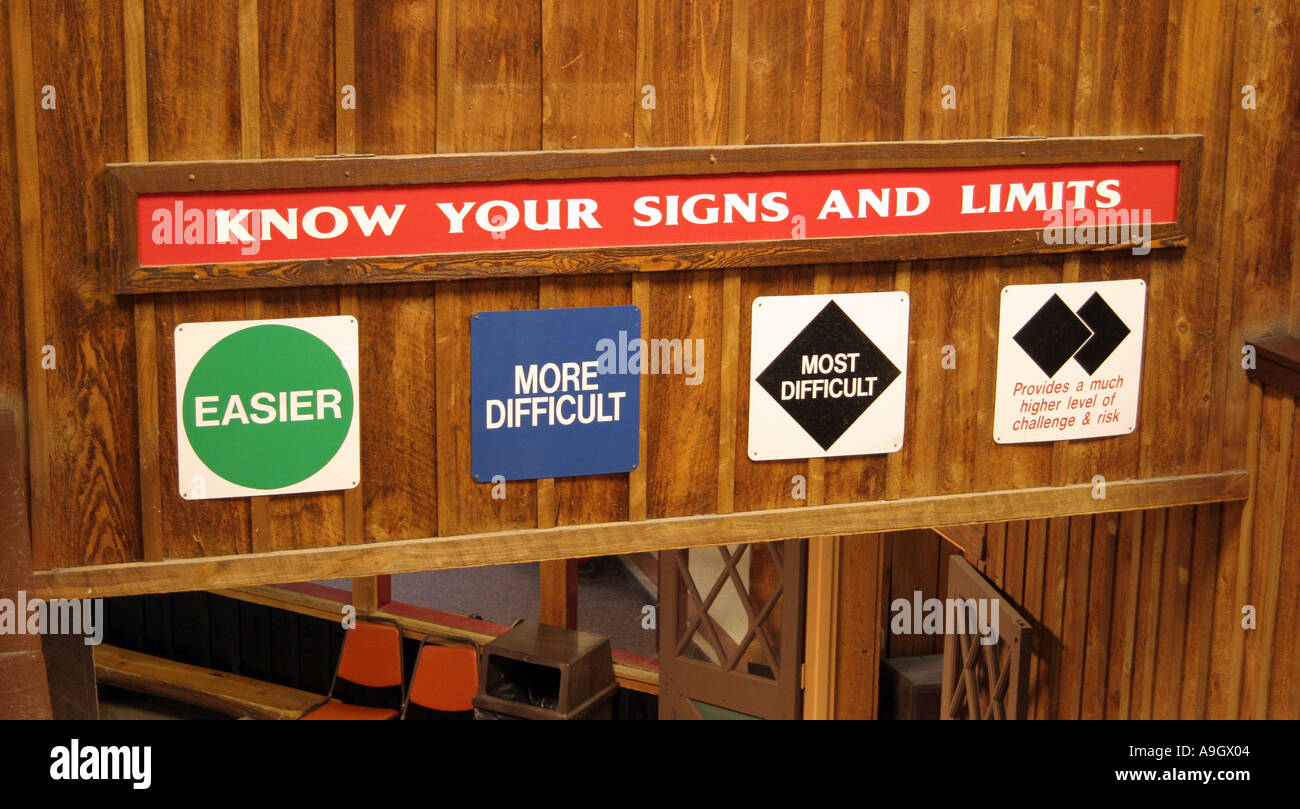 Know your signs and limits Stock Photo - Alamy