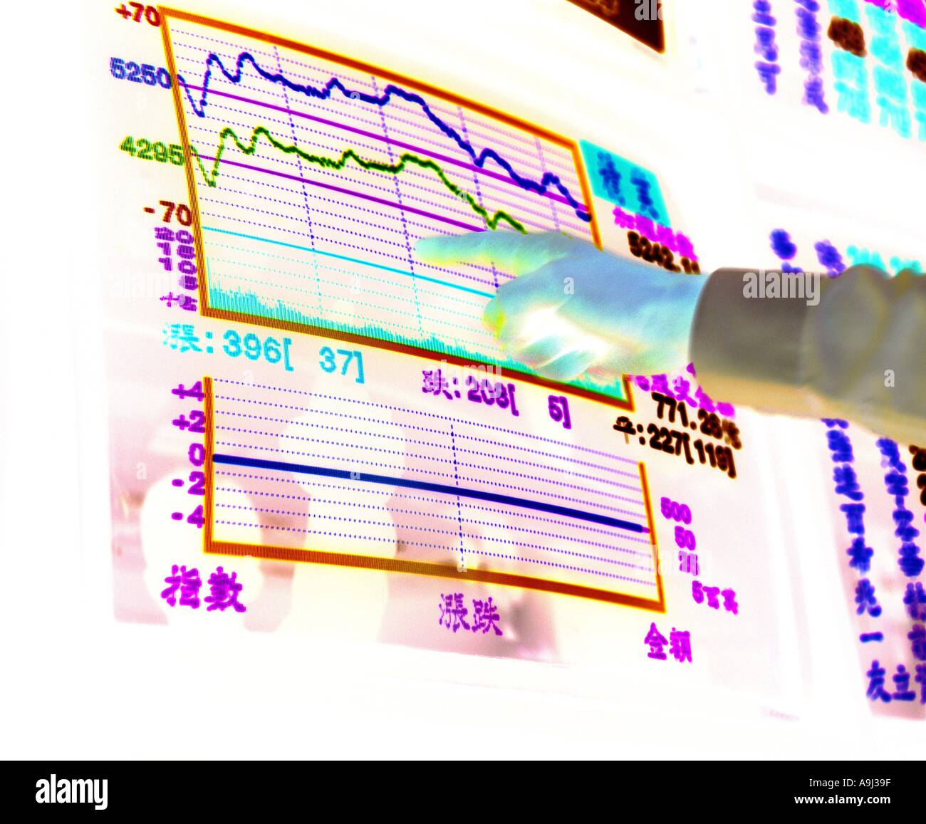 Stock market screen pixels hi-res stock photography and images - Alamy