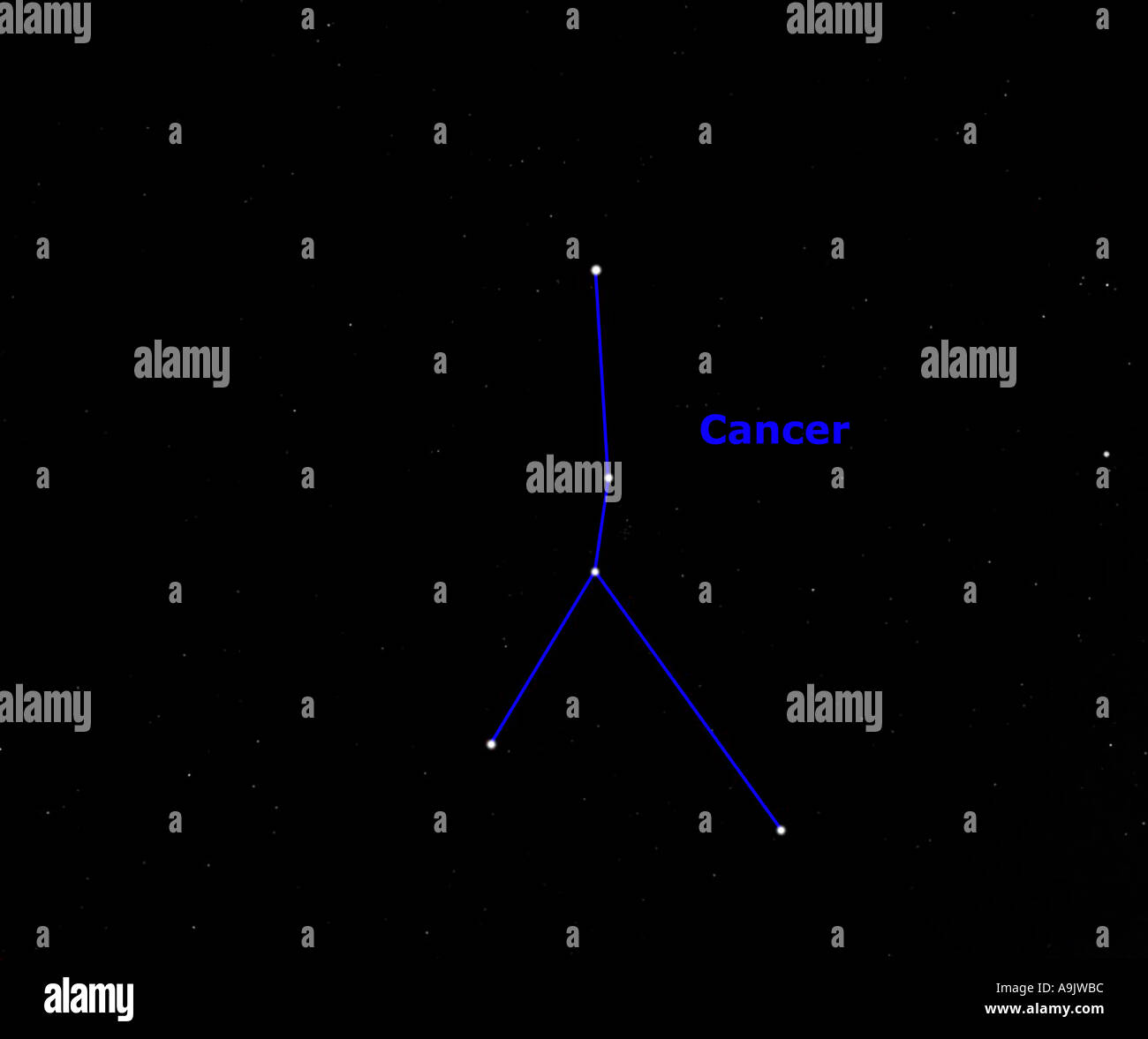 Cancer constellation hi-res stock photography and images - Alamy