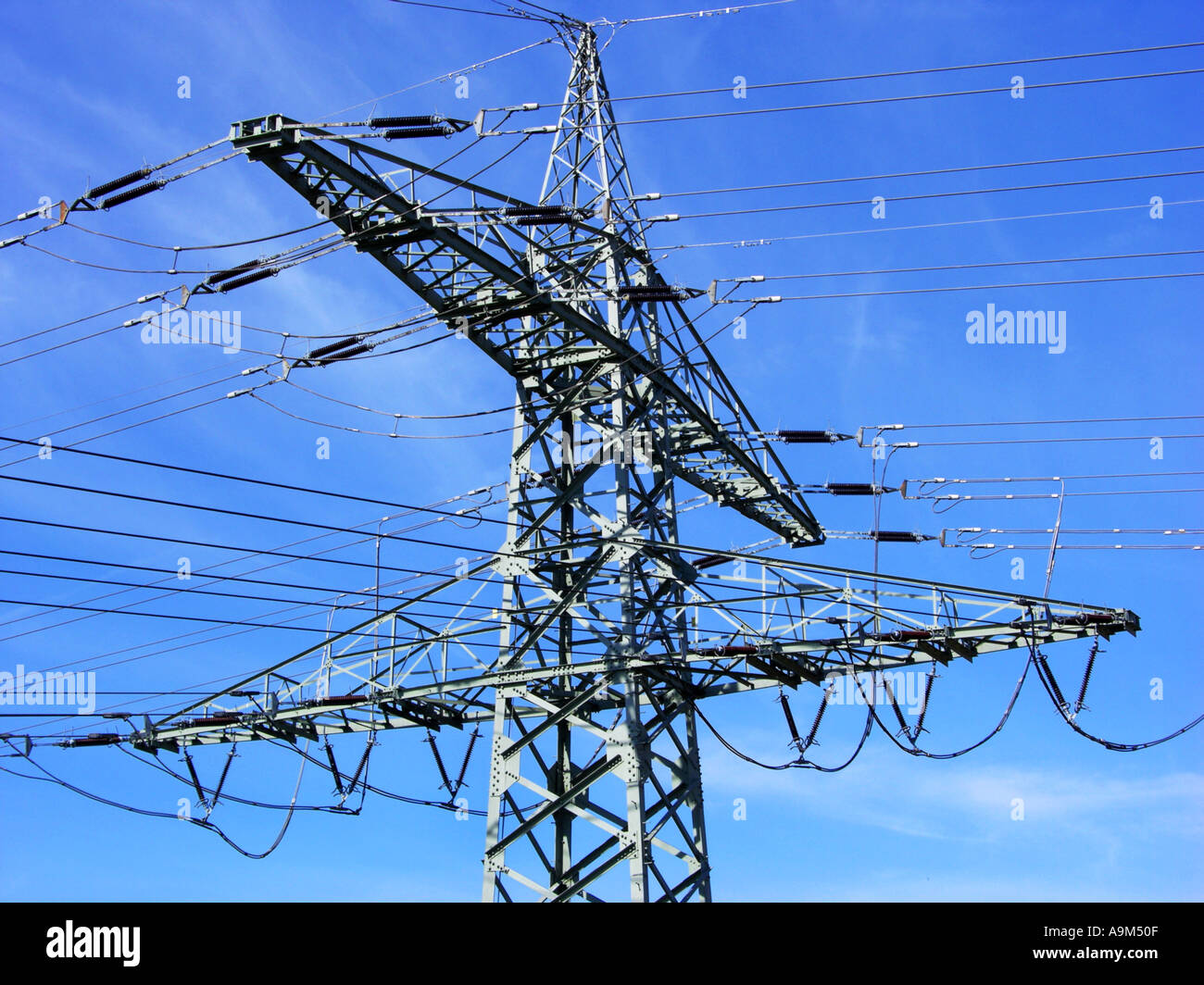 POWER SUPPLY energy strom stream current branch connection Stock Photo ...