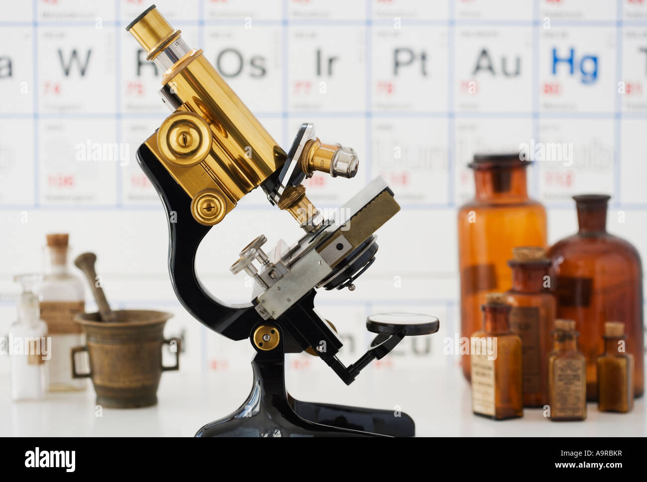 Old fashioned microscope in front of periodic table Stock Photo - Alamy