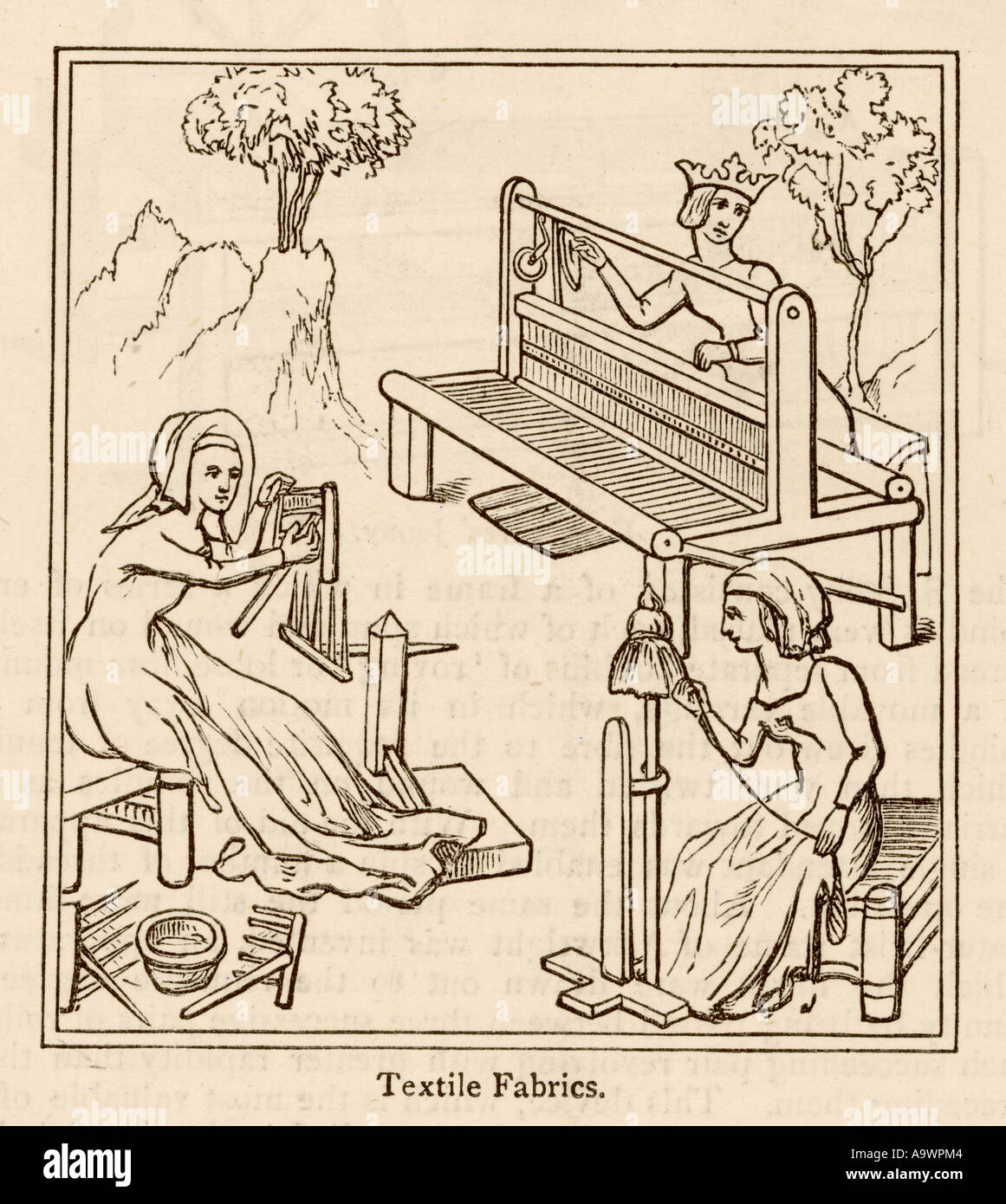 Spinning weaving hi-res stock photography and images - Alamy