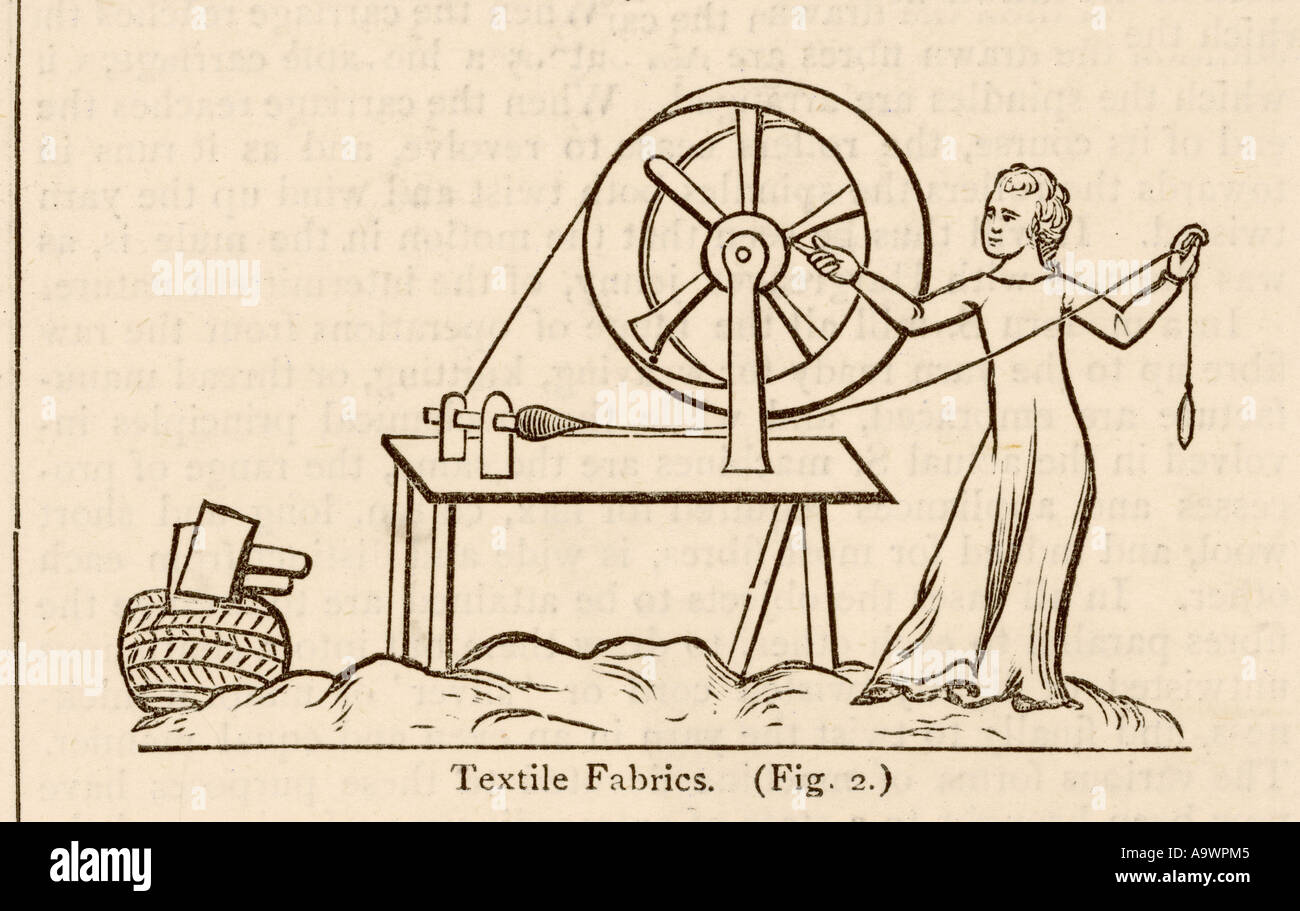 Medieval Woman Spinning High Resolution Stock Photography and Images ...