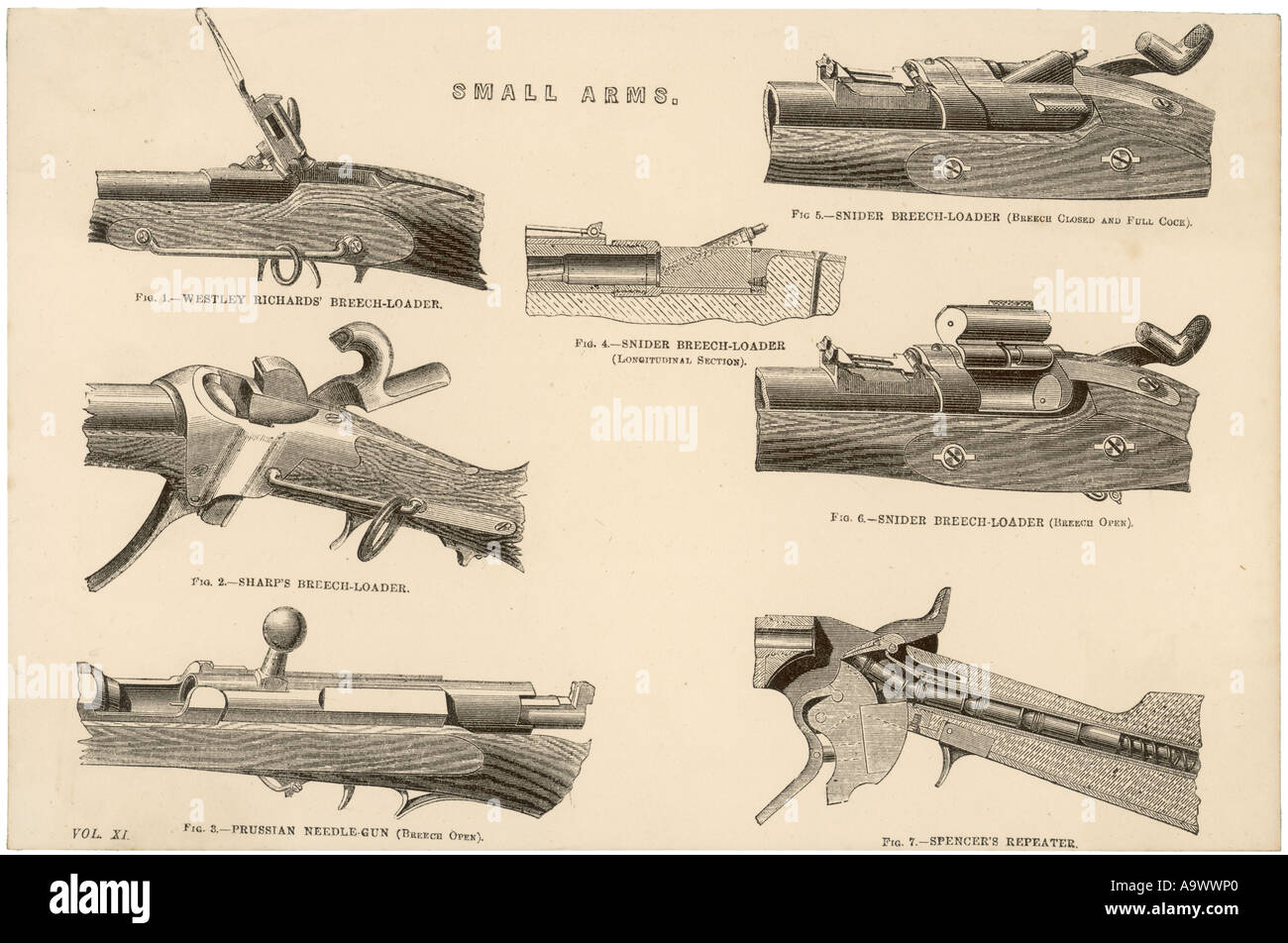 Breech loading military rifles hi-res stock photography and images - Alamy