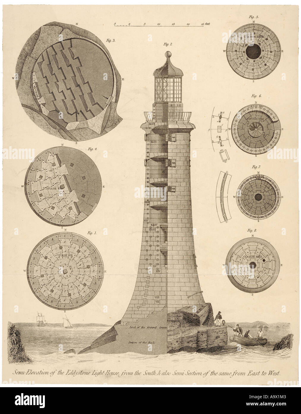 Section of the eddystone lighthouse hi-res stock photography and images ...