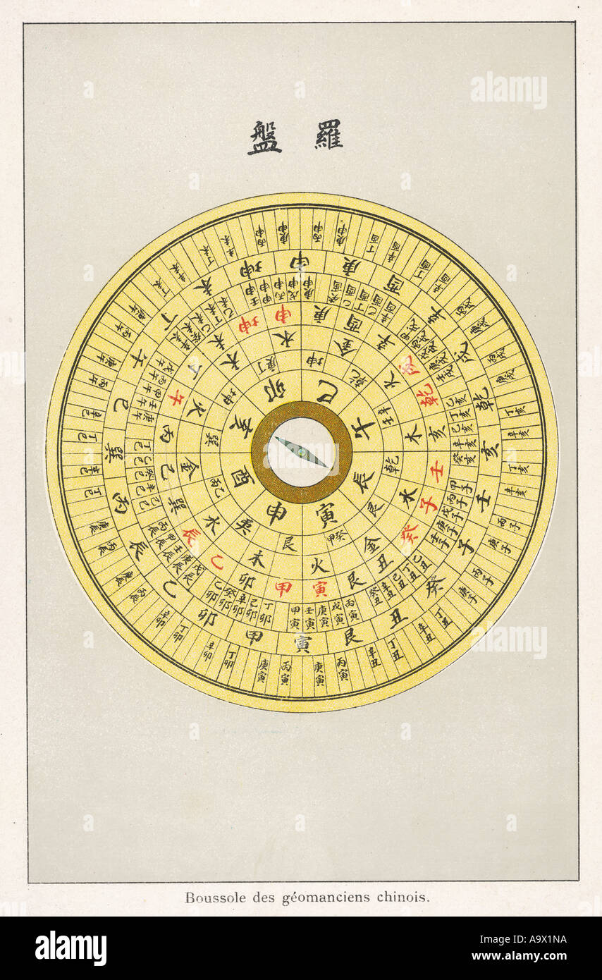 Geomancy compass hi-res stock photography and images - Alamy