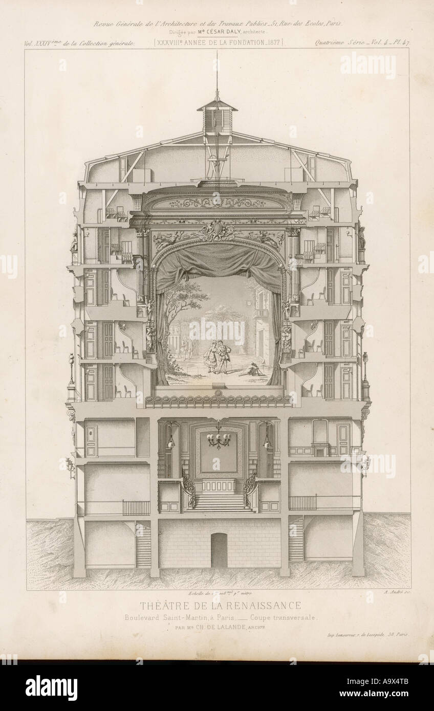 Théâtre de la renaissance hi-res stock photography and images - Alamy