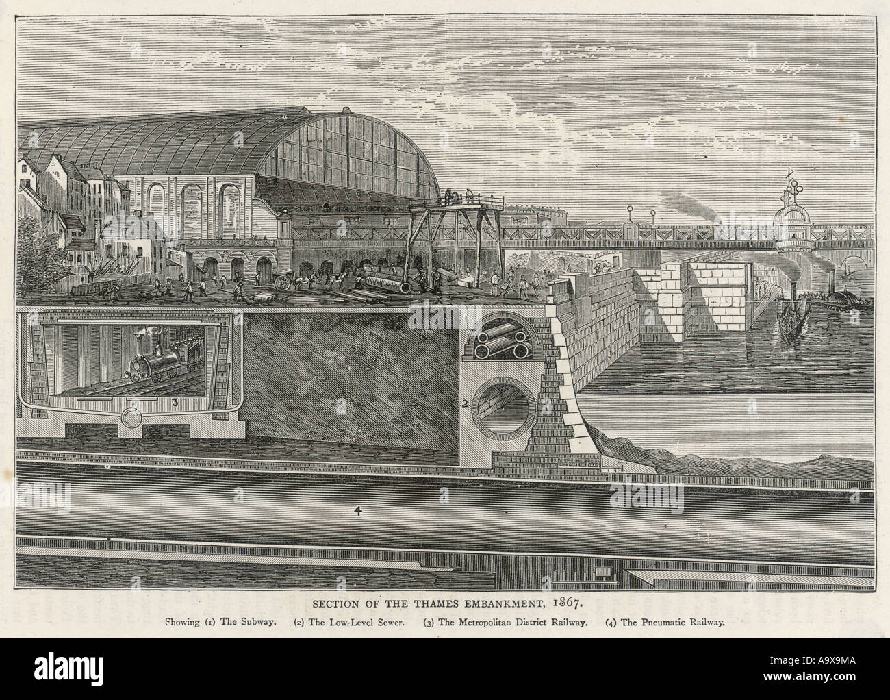 London embankment hi-res stock photography and images - Alamy