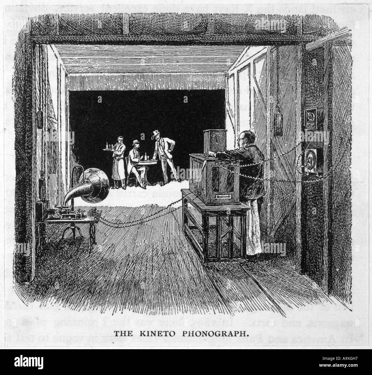 Kinetoscope hi-res stock photography and images - Alamy