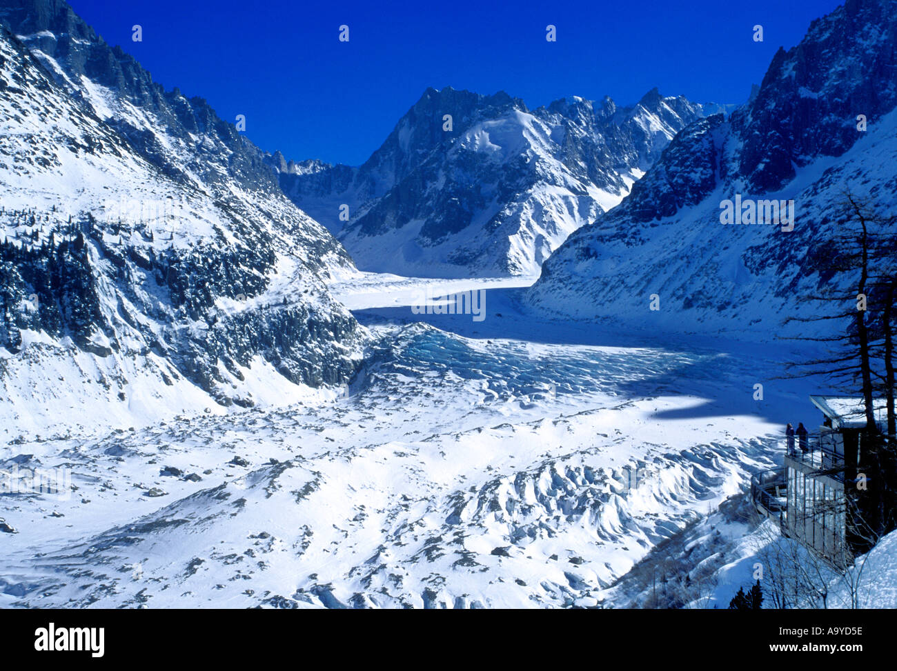 THE VALLEE BLANCHE NEAR CHAMONIX SAVOIE FRANCE Stock Photo - Alamy