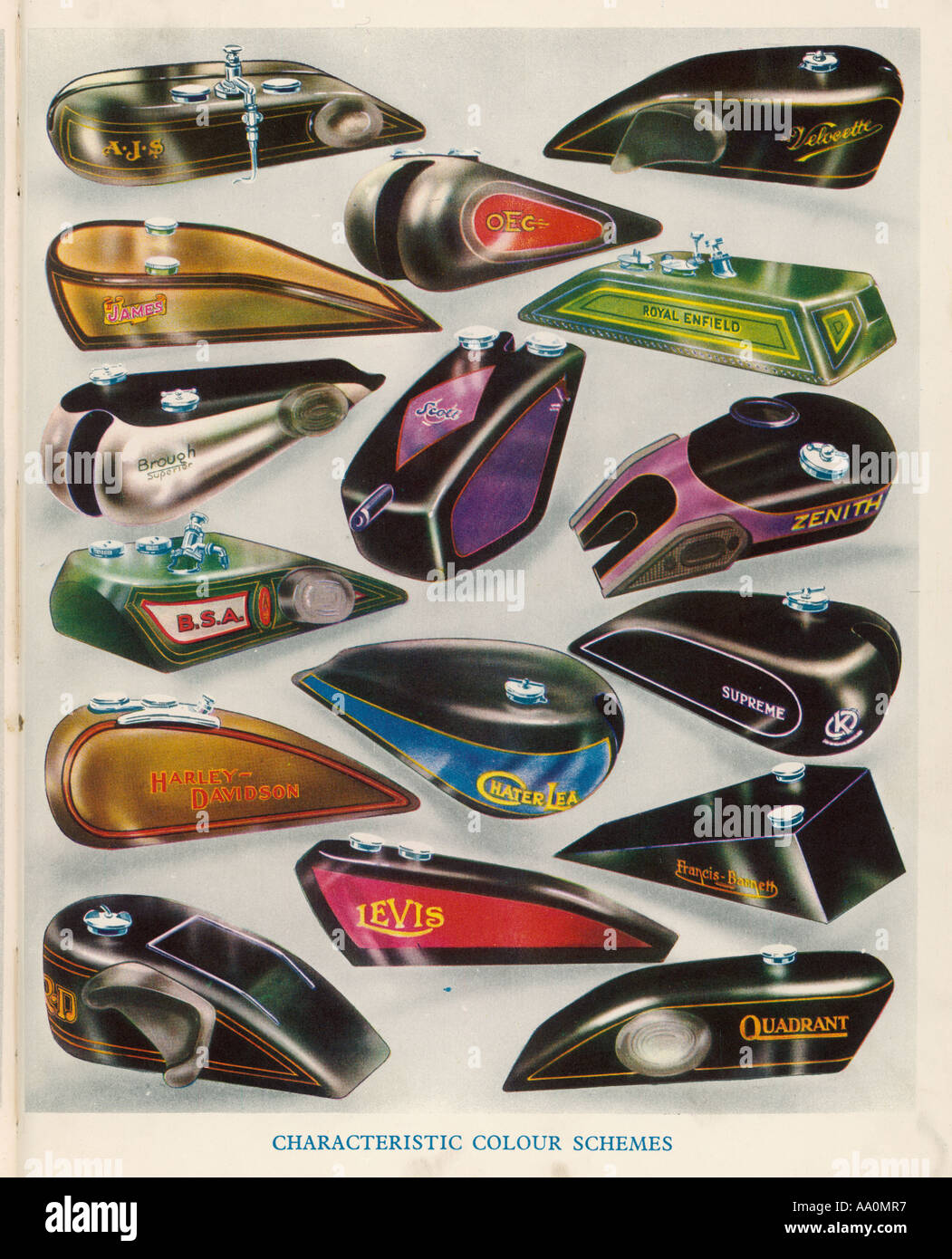 Motor Cycle Tanks 2 Stock Photo - Alamy