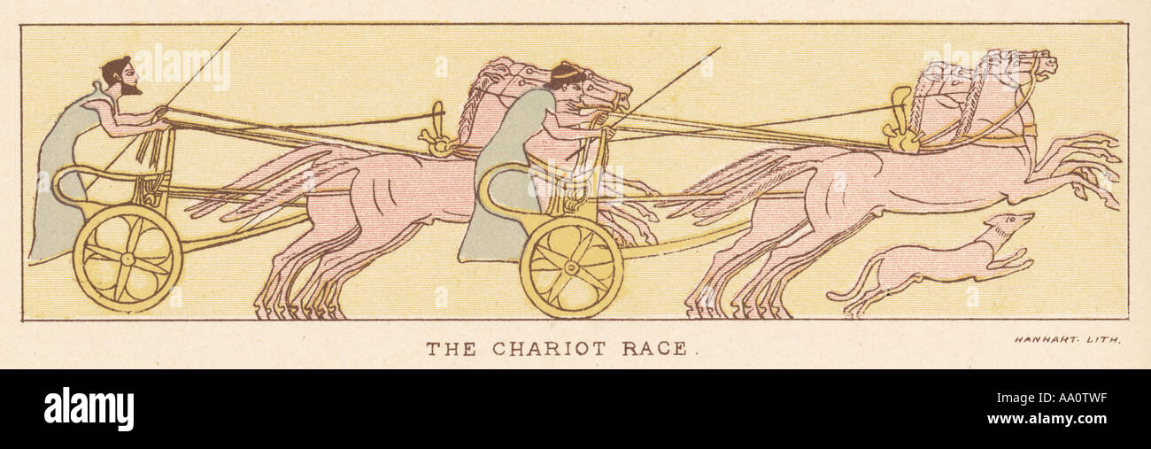 Ancient Greek Chariots War Dogs