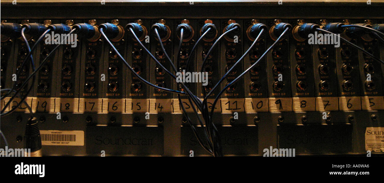 Sound control desk in theatre Scotland 2005 Stock Photo - Alamy