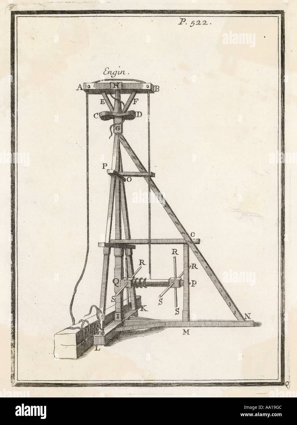 Lifting Machine 1690 Stock Photo - Alamy