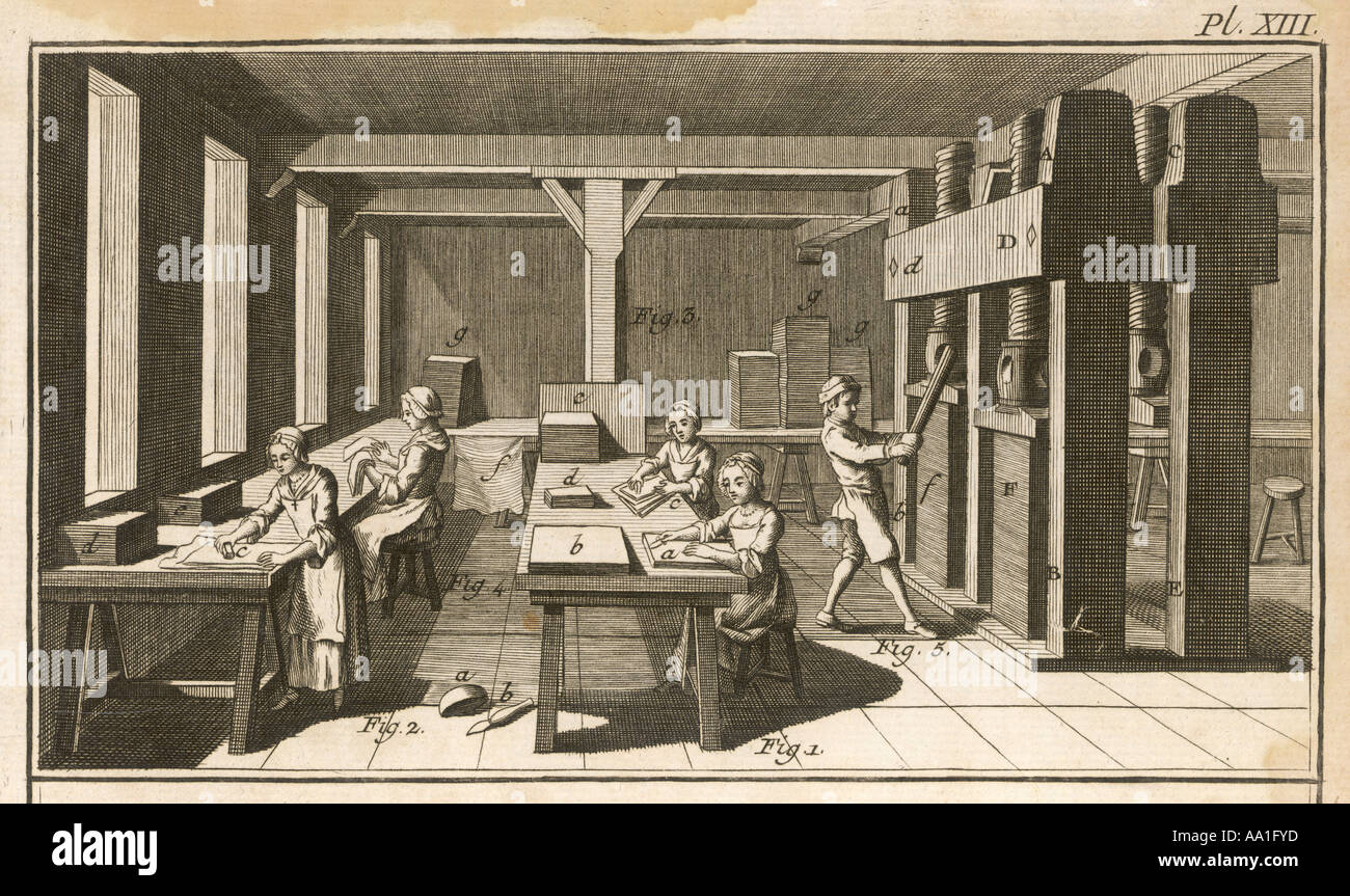 Paper Making 18th C Stock Photo - Alamy