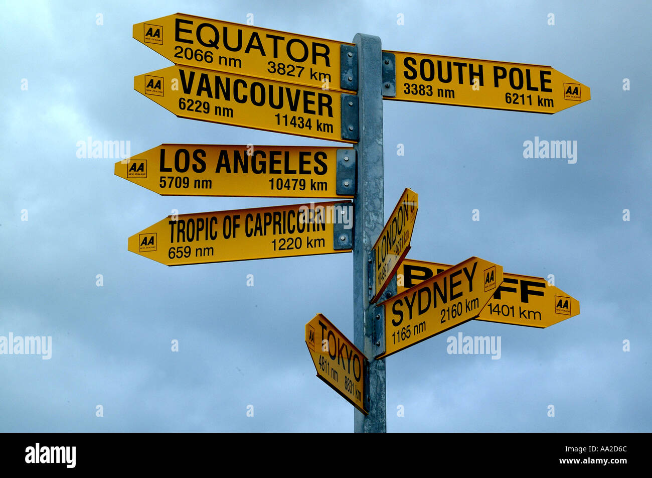 Signpost, Lighthouse, Cape Reinga, North Island. with destinations and ...