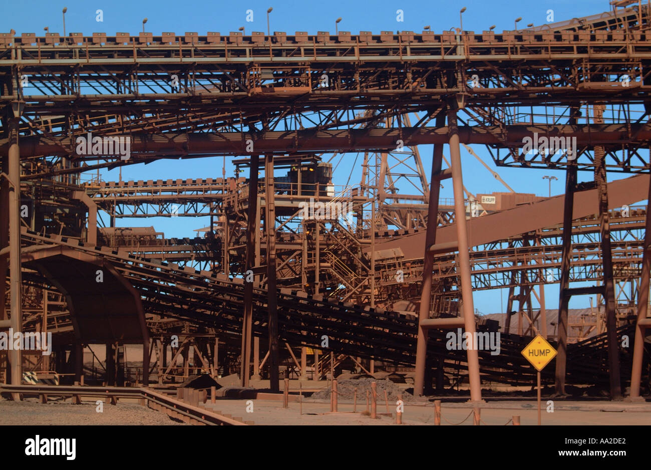 BHP Biliton, Port Hedland, Western Australia. industrial tracks at iron ...