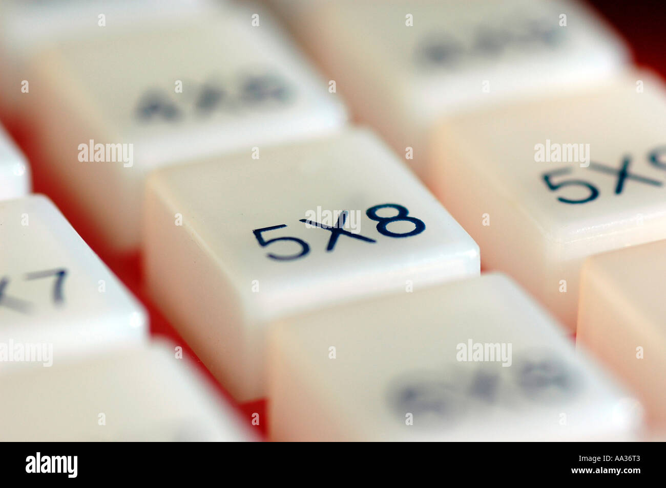 Numbers relevant hi-res stock photography and images - Alamy
