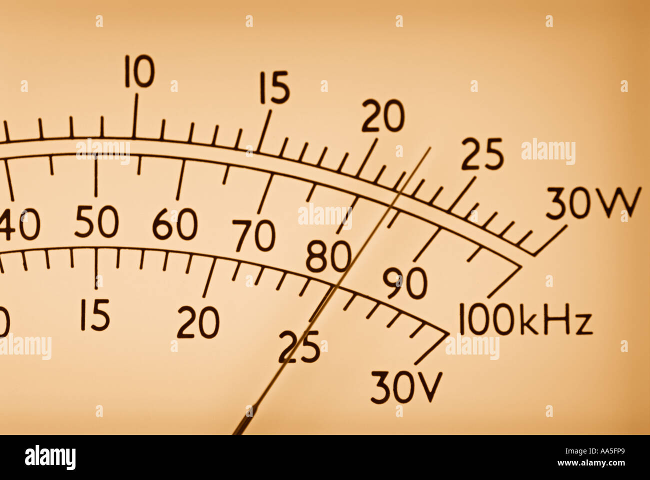 Close Up of a Meter Display Stock Photo - Alamy
